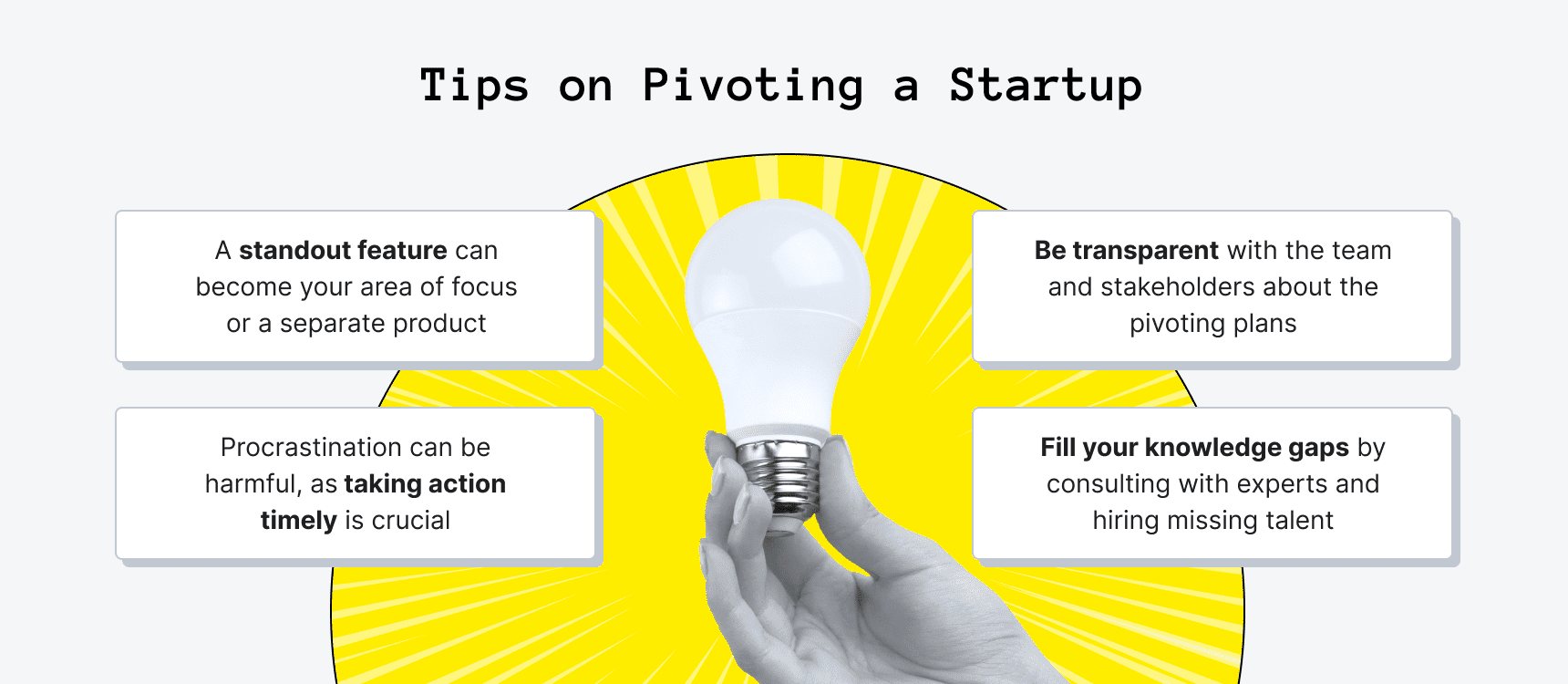 What's a Startup Pivot and How to Do It Right in Business